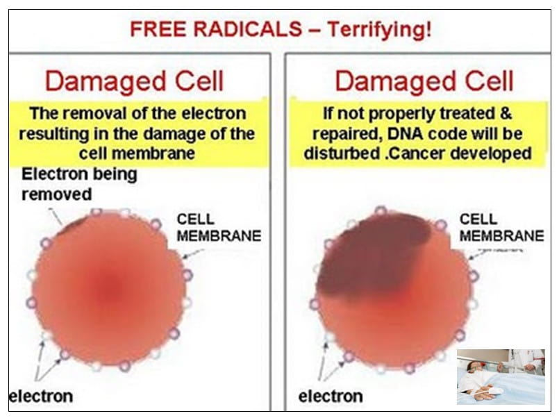 Negative Ions Clothes | Negative-ions.com
